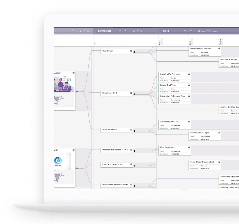 Perspectives – OUTILS VISUELS